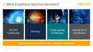 RSA 2019: Machine Identity Protection | PPTX