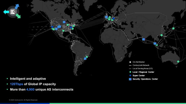 Centurylink - Acceleration and securing modern applications! | PPTX