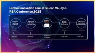 Global Innovation Tour – Silicon Valley & RSA Conference 2025.pdf