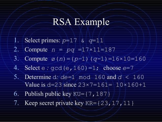 RSA Algorithm - Public Key Cryptography