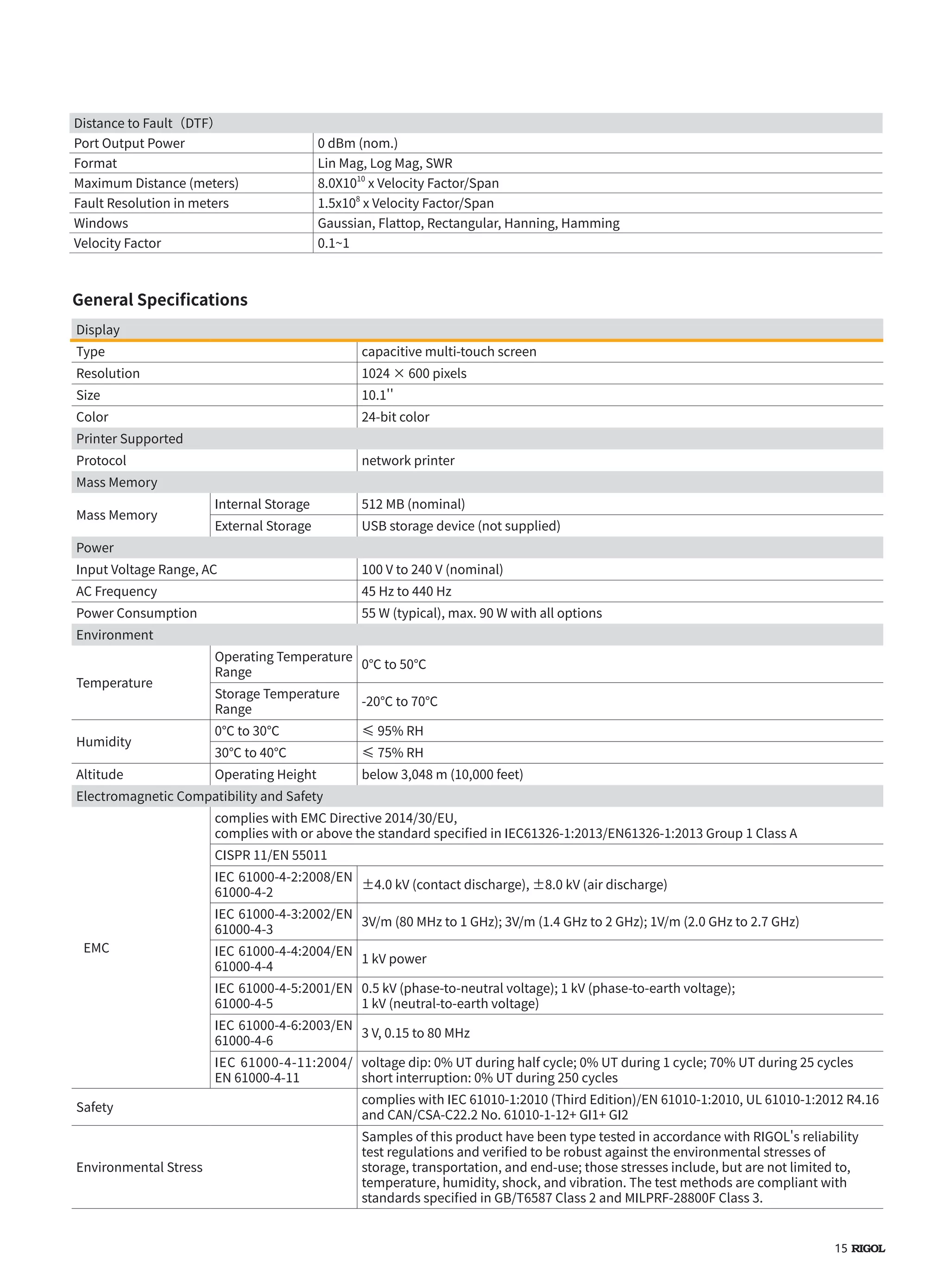 RIGOL Real-time spectrum analyzer RSA5000 Series | PDF