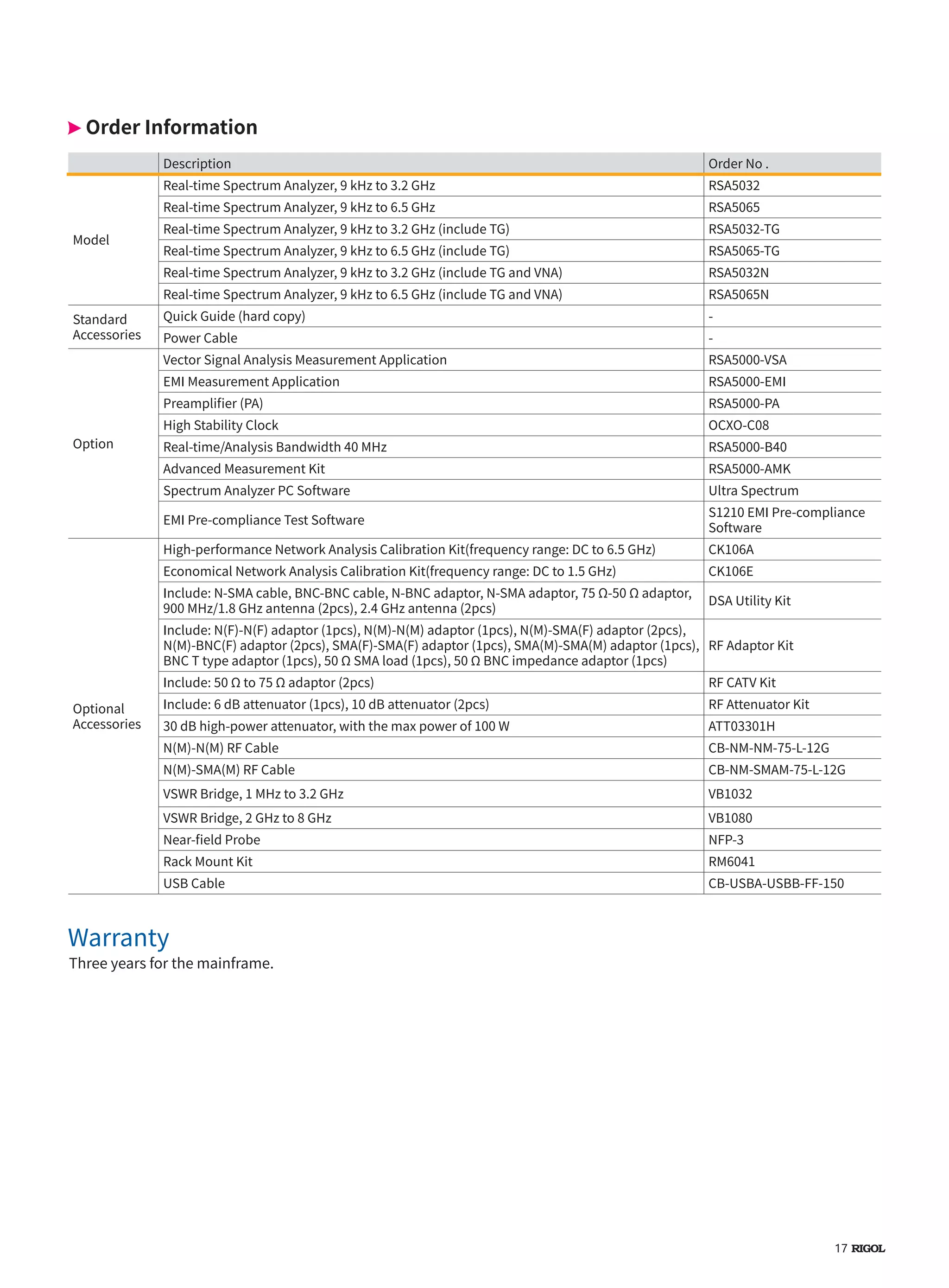 RIGOL Real-time spectrum analyzer RSA5000 Series | PDF