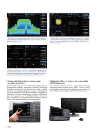 RIGOL Real-time spectrum analyzer RSA5000 Series | PDF