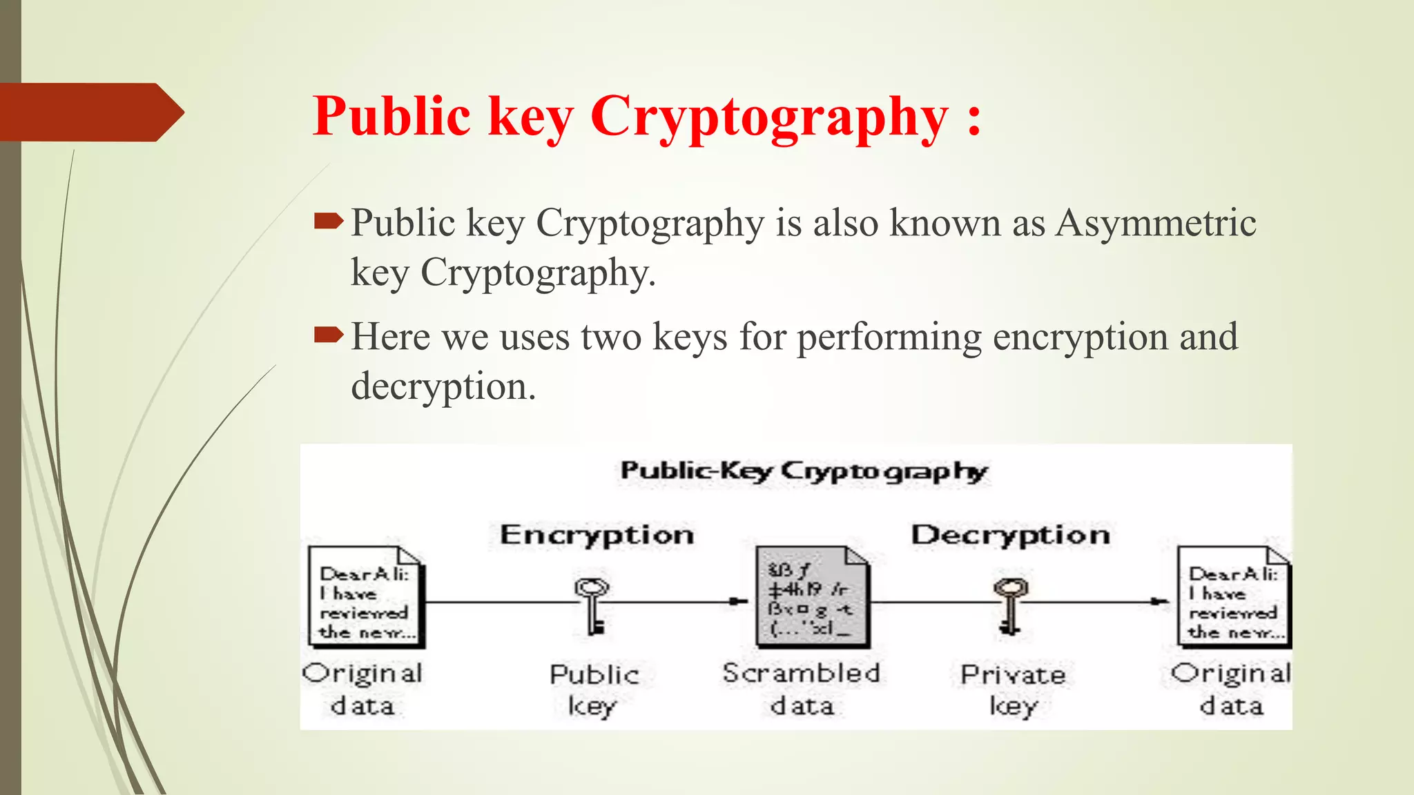 RSA Algorithm | PPTX