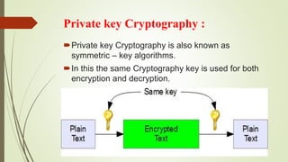 RSA Algorithm | PPTX