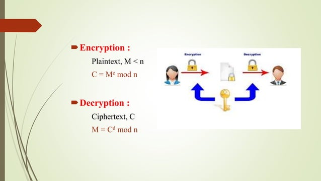 RSA Algorithm | PPTX