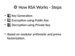 RSA_Algorithm_Detailed_CCNA_Security.pptx