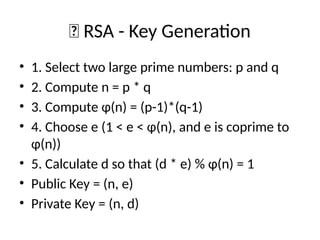 RSA_Algorithm_Detailed_CCNA_Security.pptx