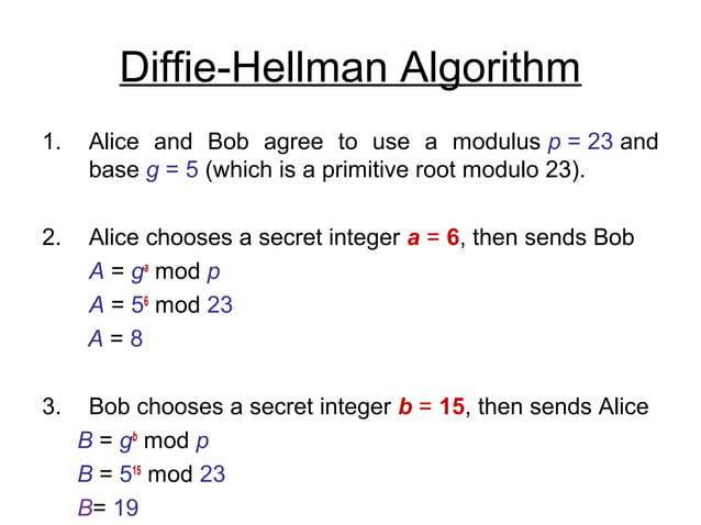 Rsa And Diffie Hellman Algorithms
