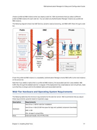 rsa_authentication_manager_8.4_setup_config_guide.pdf