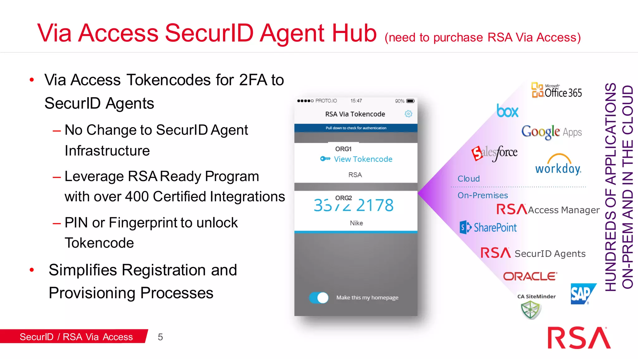 Rsa authentication manager 8.2 presentation | PDF