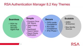 Rsa authentication manager 8.2 presentation | PDF