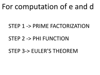 RSA - ALGORITHM by Muthugomathy and Meenakshi Shetti of GIT COLLEGE | PPTX