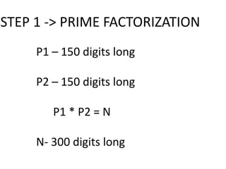RSA - ALGORITHM by Muthugomathy and Meenakshi Shetti of GIT COLLEGE | PPTX