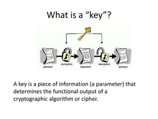 RSA - ALGORITHM by Muthugomathy and Meenakshi Shetti of GIT COLLEGE | PPTX