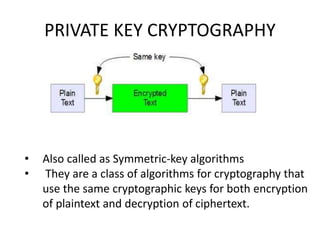 RSA - ALGORITHM by Muthugomathy and Meenakshi Shetti of GIT COLLEGE | PPTX