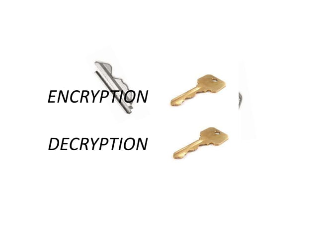 RSA - ALGORITHM by Muthugomathy and Meenakshi Shetti of GIT COLLEGE | PPTX