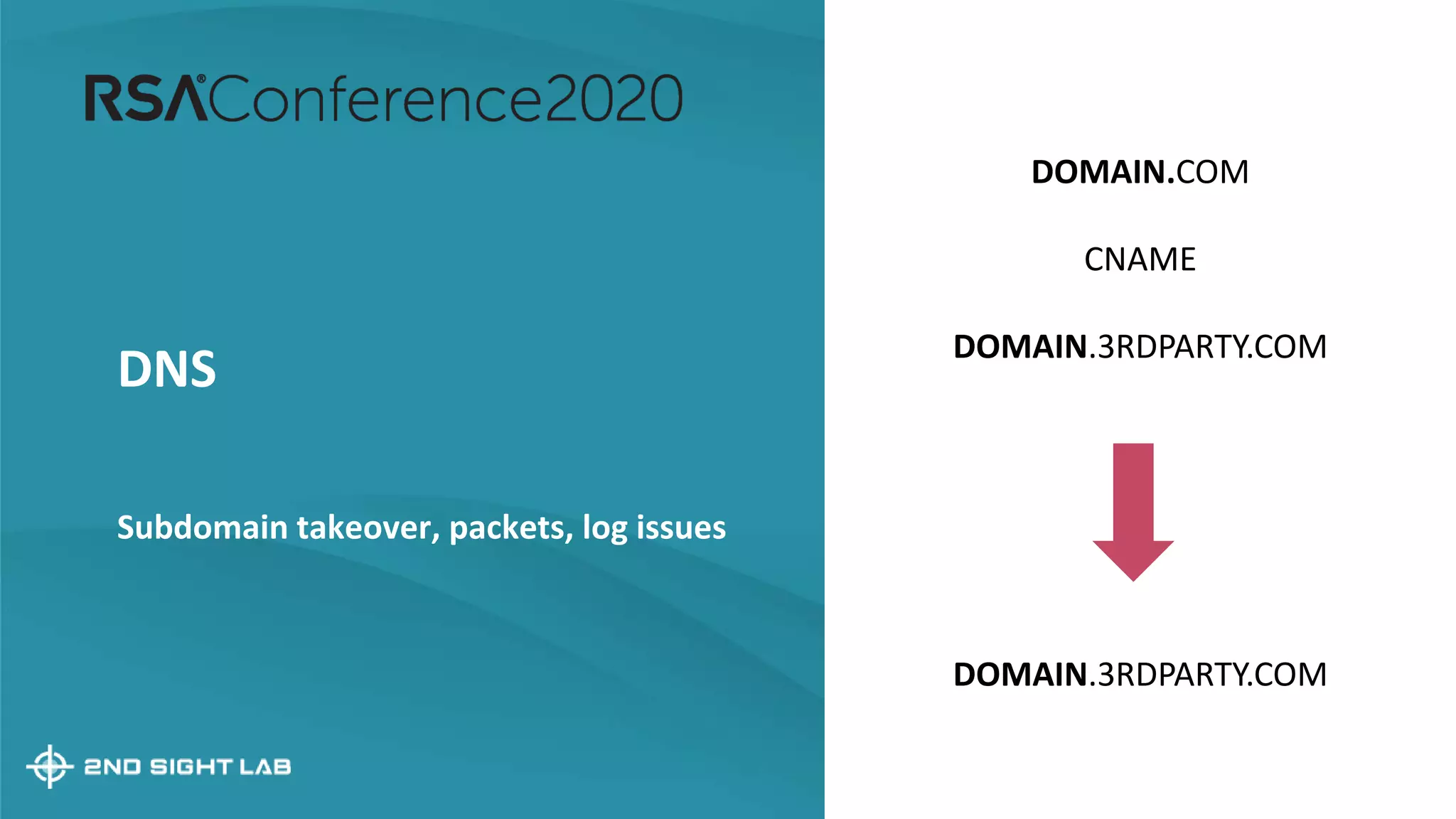 Serverless Attack Vectors | PPT