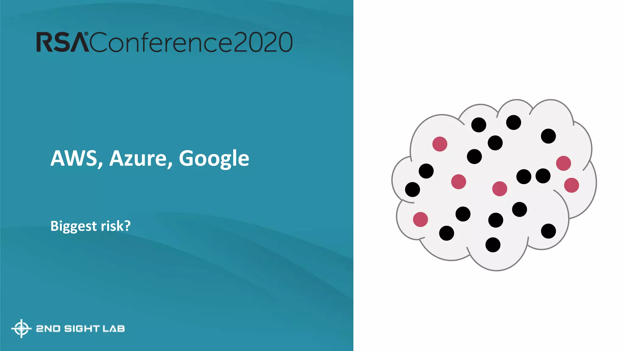 Serverless Attack Vectors | PPT