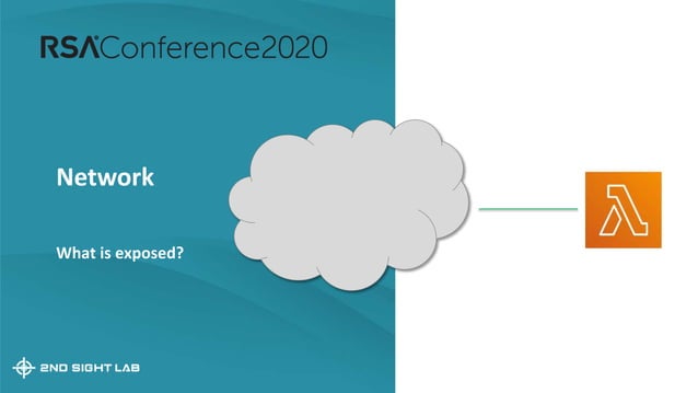 Serverless Attack Vectors | PPT
