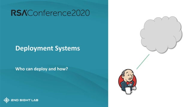 Serverless Attack Vectors | PPT