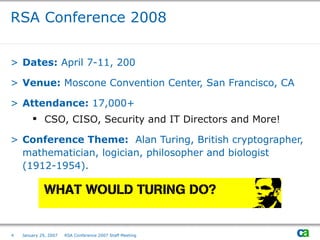 RSA Conference 2008 Marketing Plan | PPT