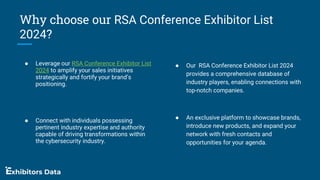 RSA Conference Exhibitor List - Exhibitors Data | PPTX