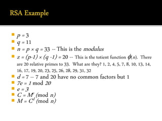 Rsa cryptosystem | PPT