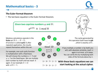 Functionality of the RSA Cipher | PPTX