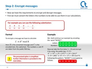 Functionality of the RSA Cipher | PPTX