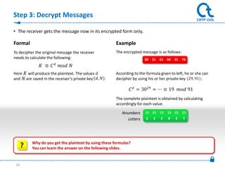 Functionality of the RSA Cipher | PPTX