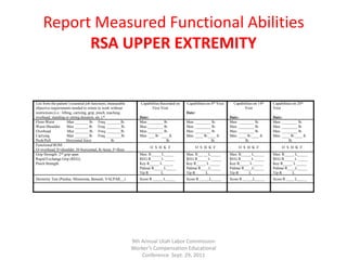 Rsa forms revisited felix1 | PPTX | Physical Therapy | Wellness
