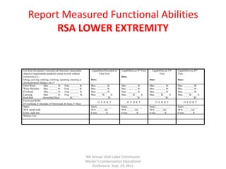 Rsa forms revisited felix1 | PPTX | Physical Therapy | Wellness