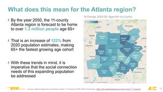 Regional Snapshot Atlanta Aging Trends 2024 | PPT
