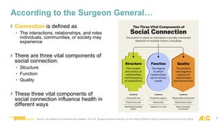 Regional Snapshot Atlanta Aging Trends 2024 | PDF