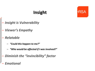RSA Ad Deconstruction | PPTX