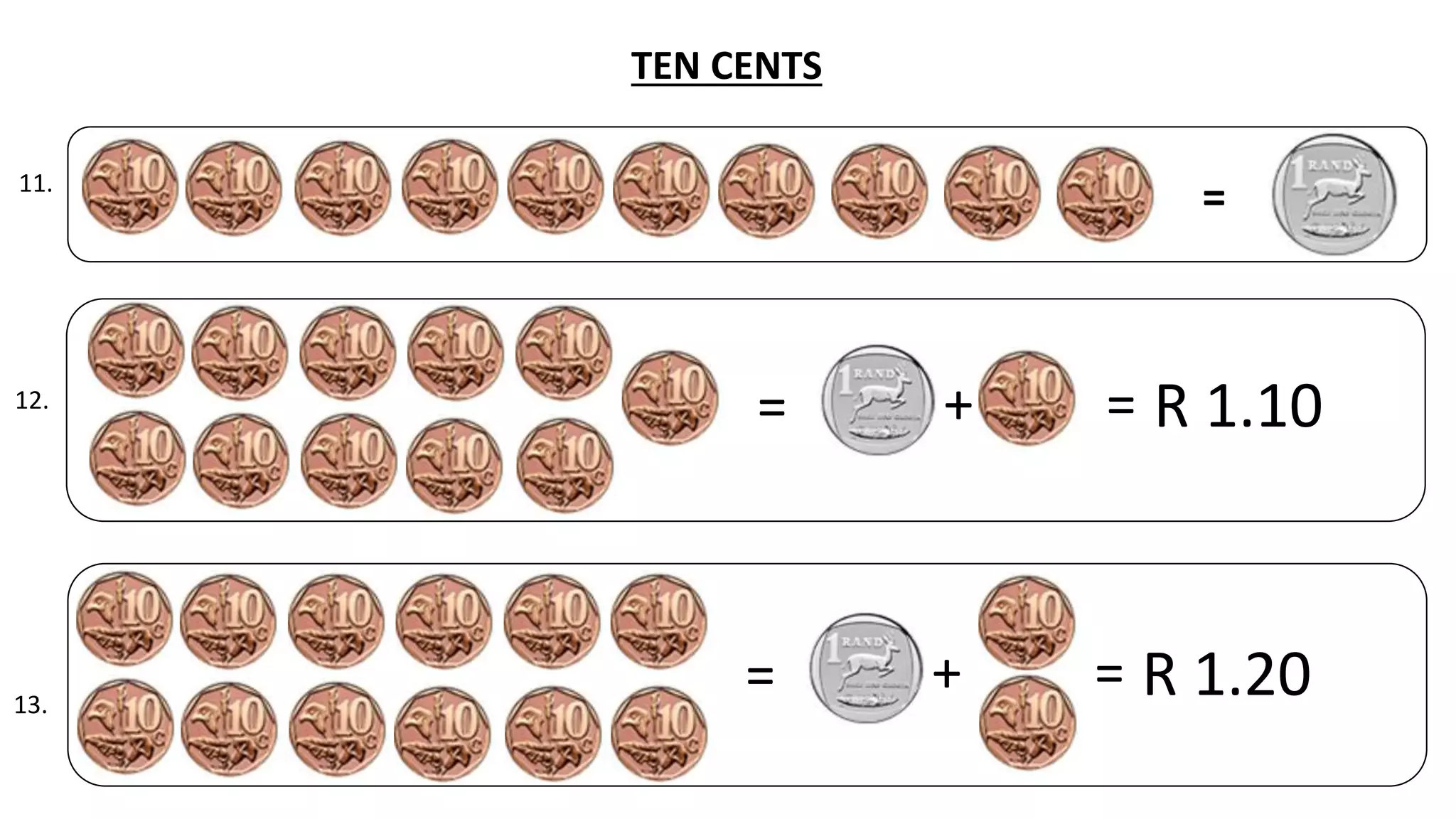 South African Coins -Grade 1 - 3 CAPS | PPTX