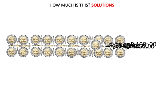 South African Coins -Grade 1 - 3 CAPS | PPTX