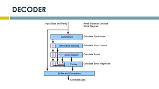 Reed Soloman and convolution codes | PPTX