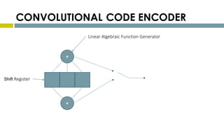 Reed Soloman and convolution codes | PPTX