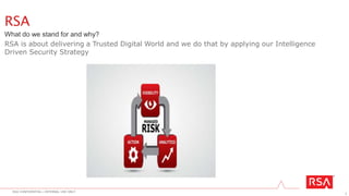 Intelligence Driven Security | PPSX