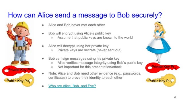 Security of RSA and Integer Factorization | PPT