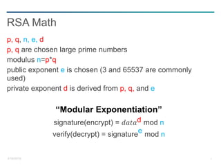 RSA Signature Verification | PPTX