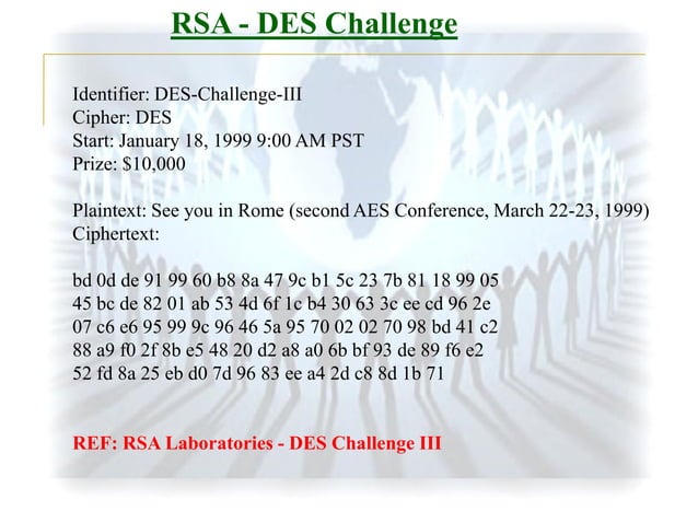 RSA ALGORITHM | PDF