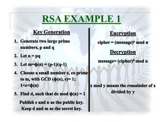 RSA ALGORITHM | PDF