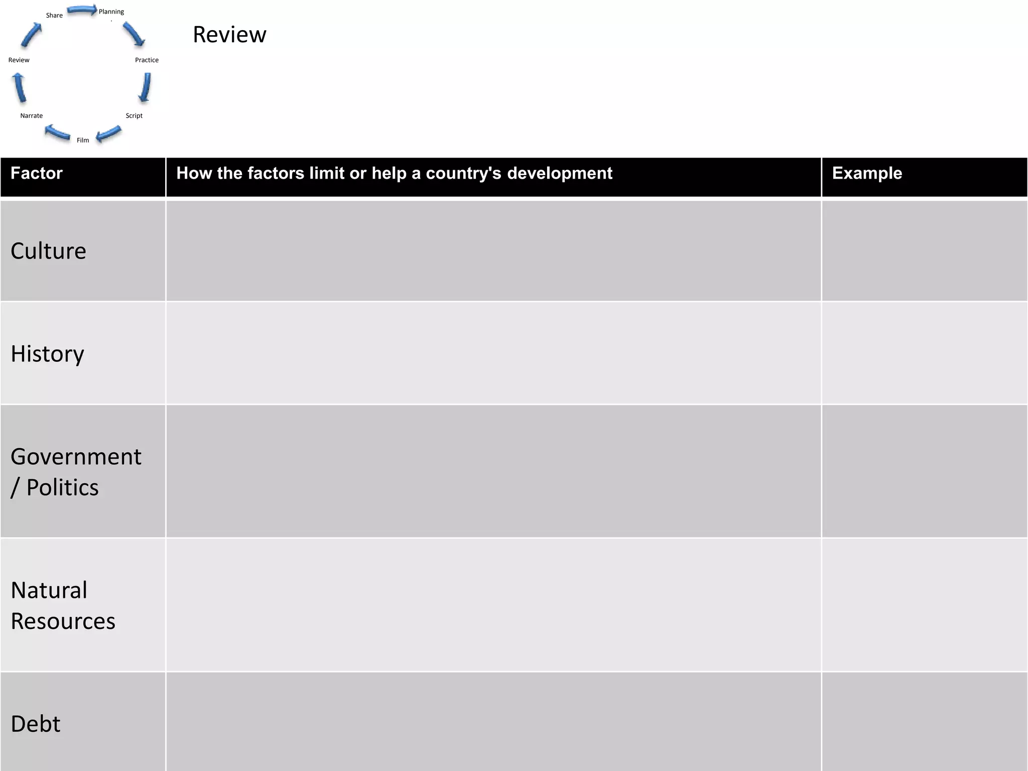 RSA Style Animation | PPTX