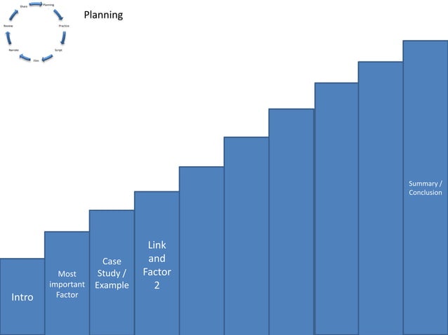RSA Style Animation | PPTX