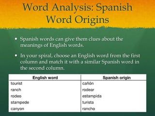 Reading Street | PPT