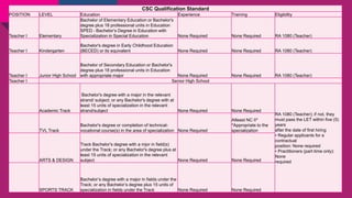 Research paper sample powerpoint presentation | PPTX