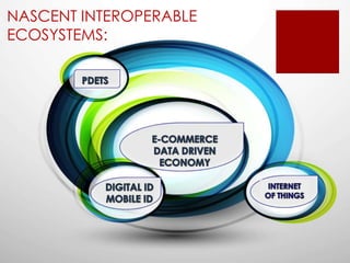 Citizen centric digital and mobile-identity, personal data ecosystems ...